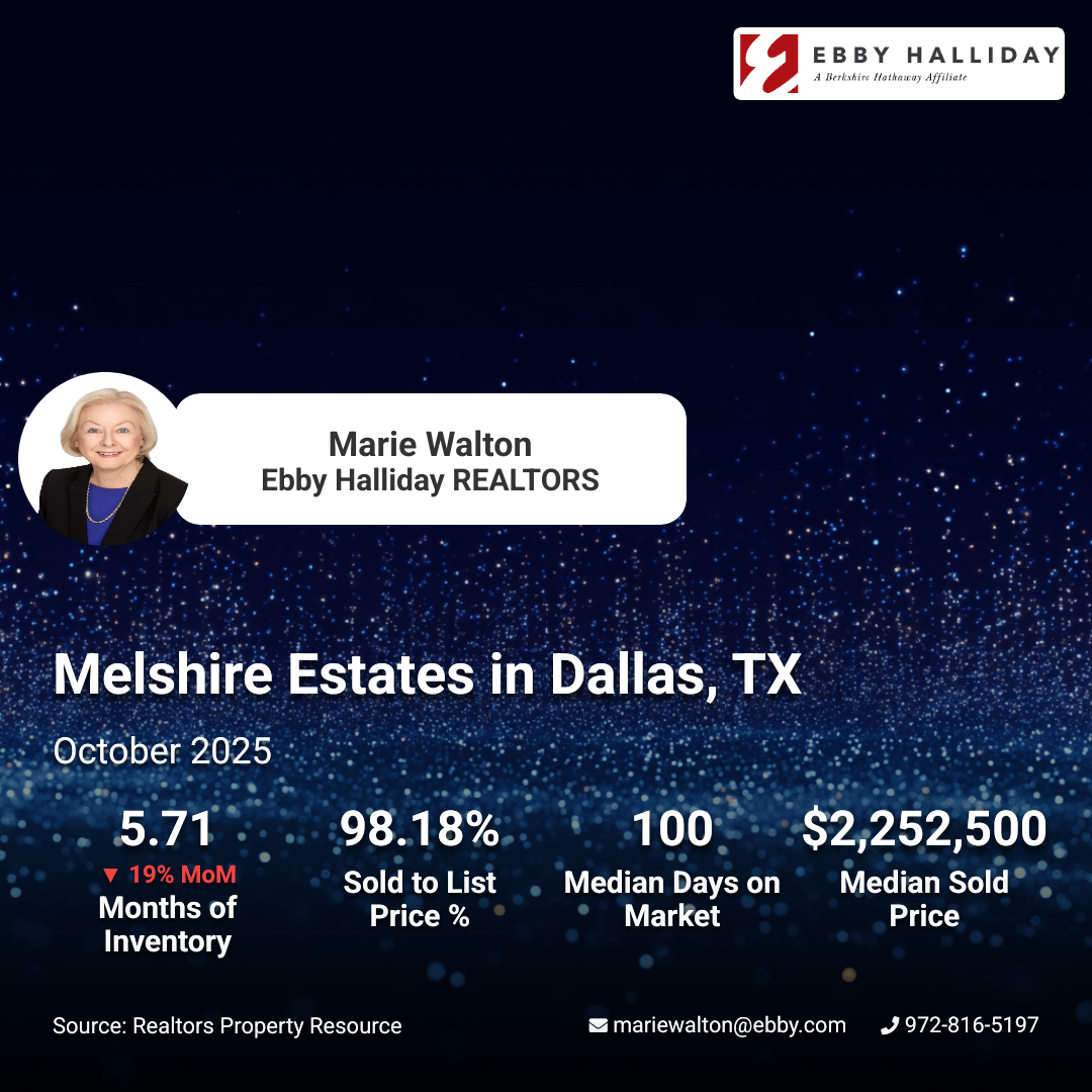 Dallas Area Residential Sales Report – North Dallas Neighborhood ...